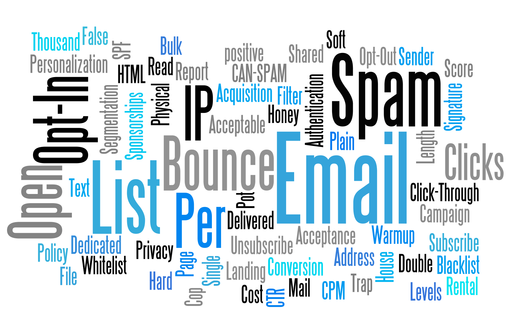 Best Email Marketing Glossary of Terms Every Marketer Should Know
